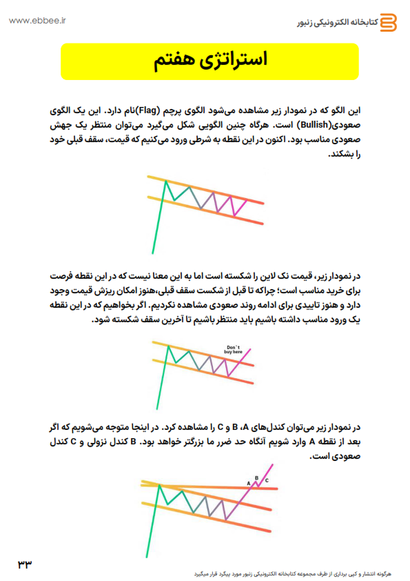 کتاب Simple trading book ترجمه فارسی - کتابخانه الکترونیکی زنبور